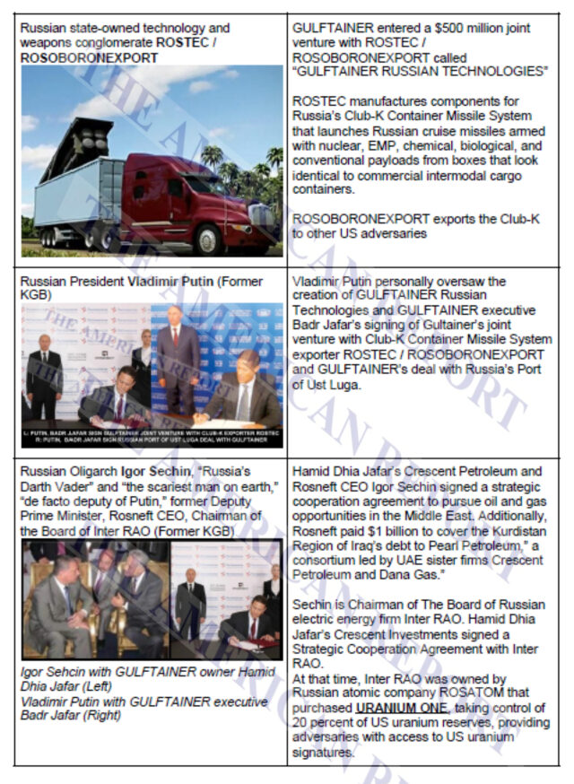 Construction Of GULFTAINER’s Edgemoor, Delaware Container Terminal To ...